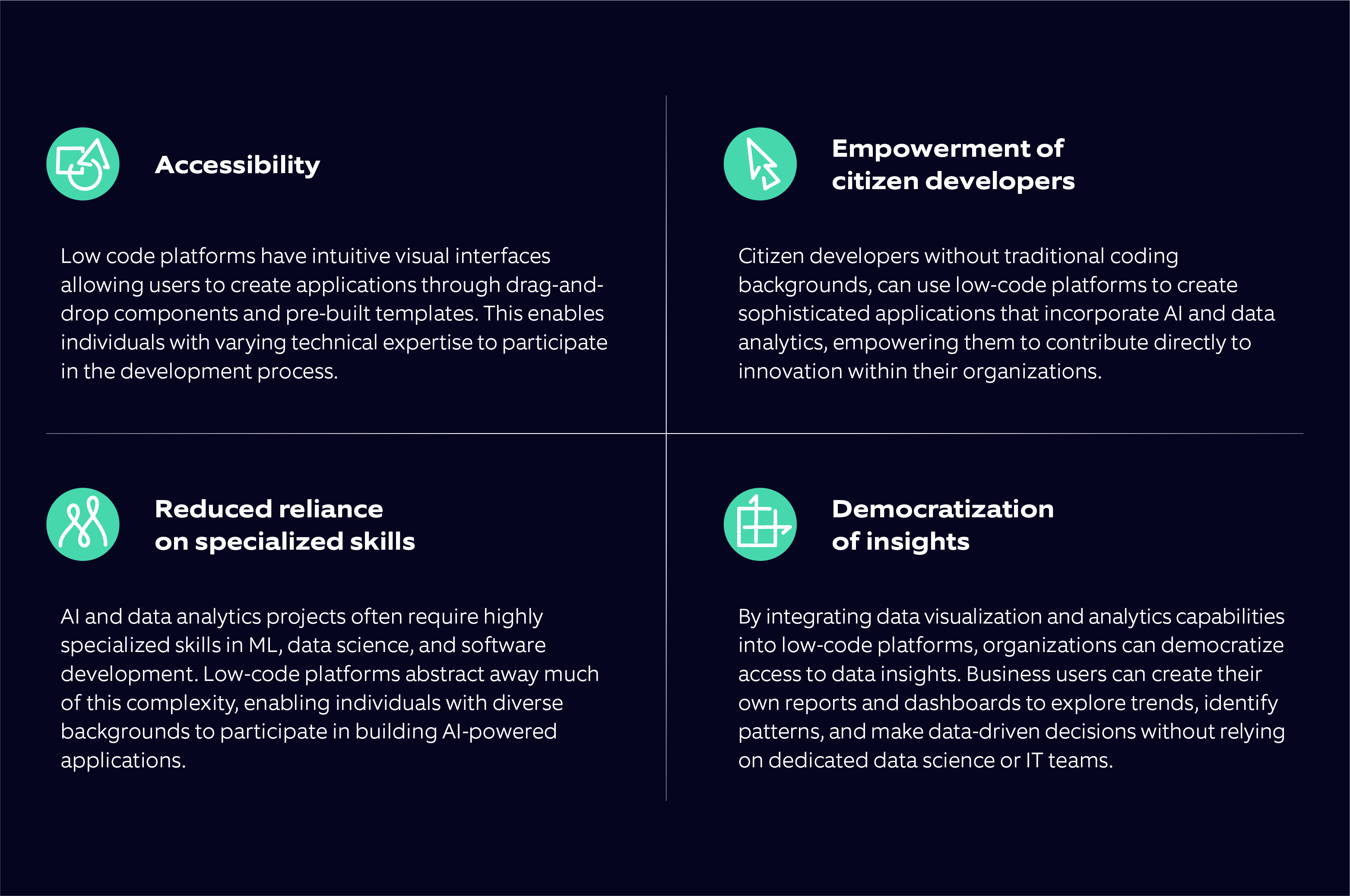 Navigating the AI transformation journey: Key questions to ask